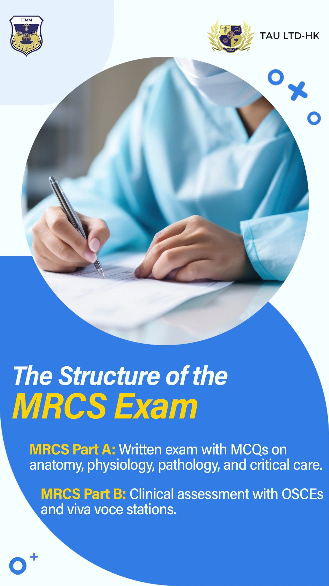 MRCS Exam Mastery: Preparation Tips and Training Insights • Texila HK